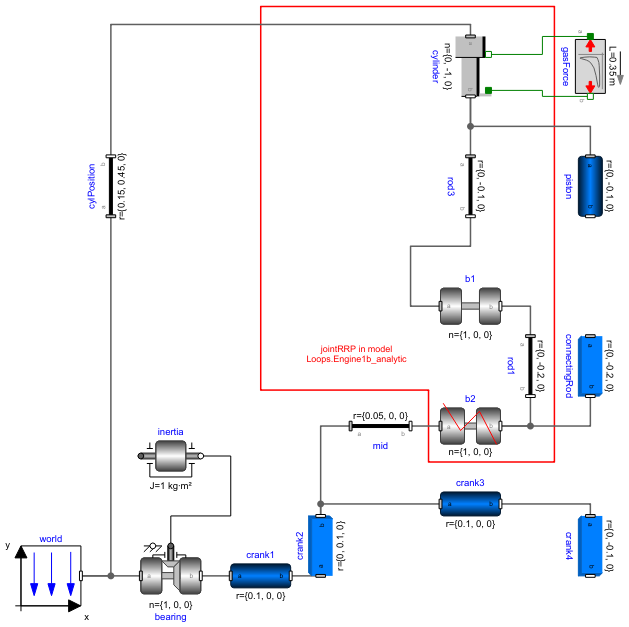 Modelica: Mechanics.MultiBody.Examples.Loops.Engine1b Modelica: Mechanics.MultiBody.Examples.Loops.Engine1b